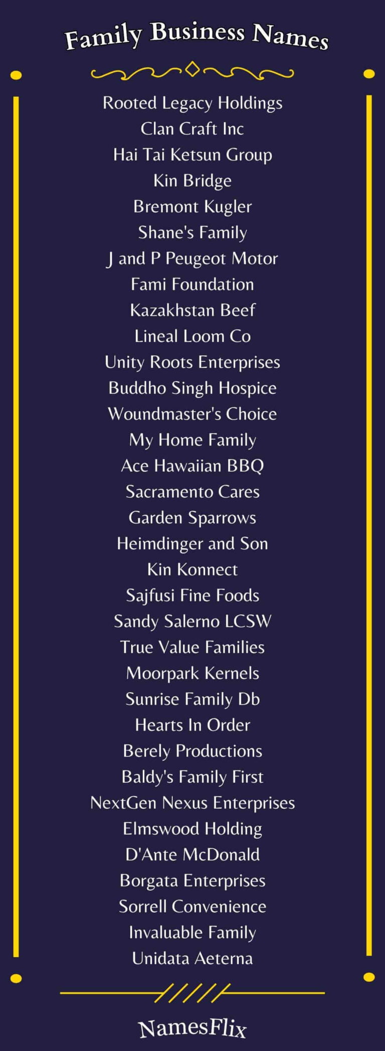 950+ Family Business Names Ideas to Prosper Together