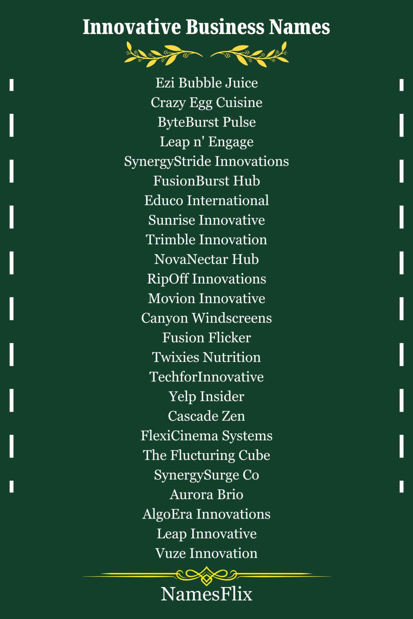 1200+ Innovative Business Names That Speak to Your Audience